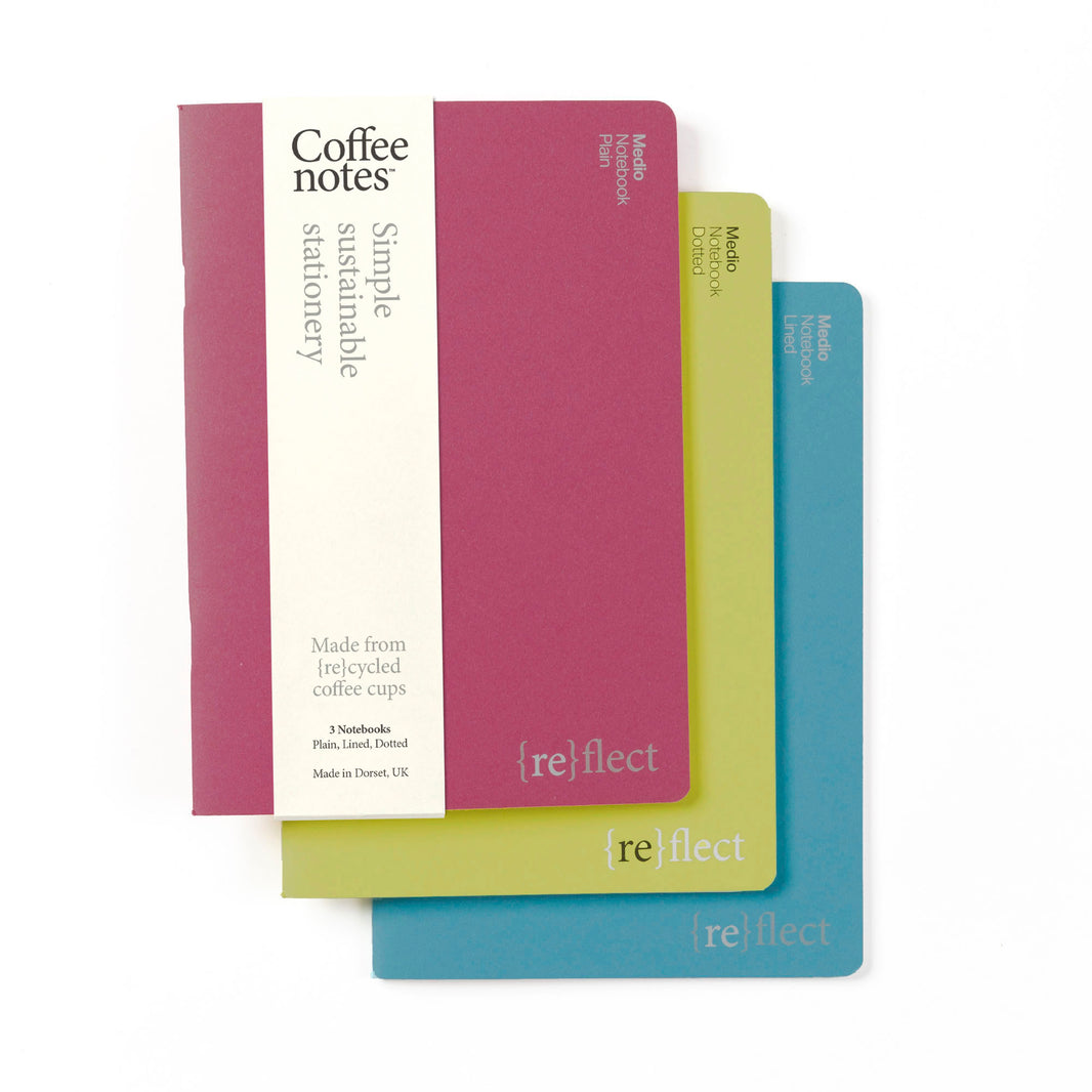 Sustainable Stationery | Recycled Coffee Cup Waste – Coffeenotes