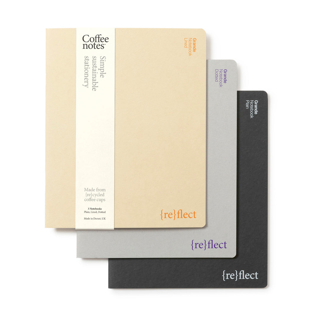 Sustainable Stationery | Recycled Coffee Cup Waste – Coffeenotes